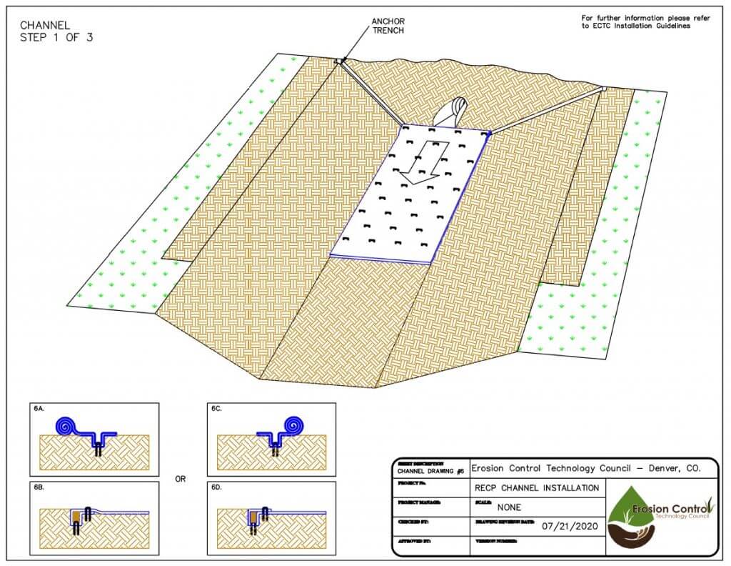 RECPs Drawings - Channel - Erosion Control Technology Council