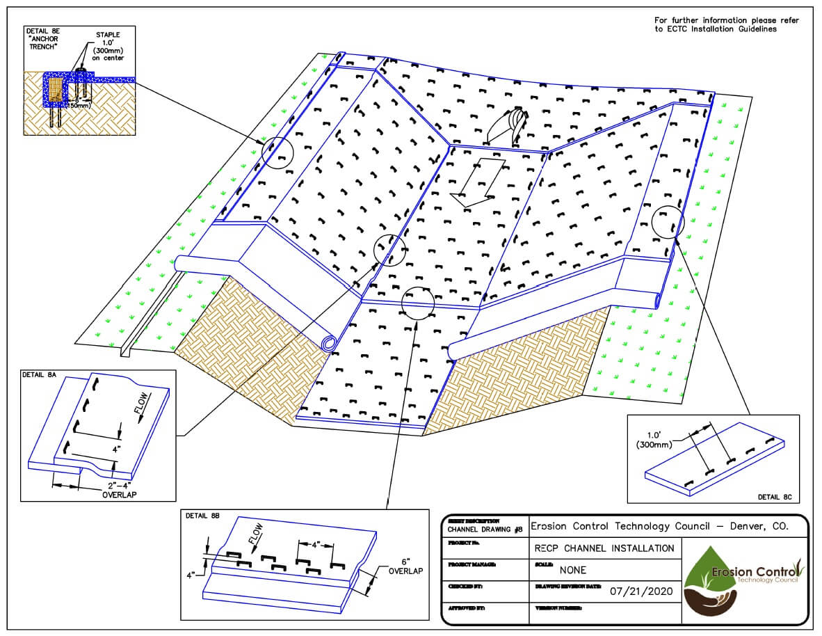 RECPs Drawings - Channel - Erosion Control Technology Council