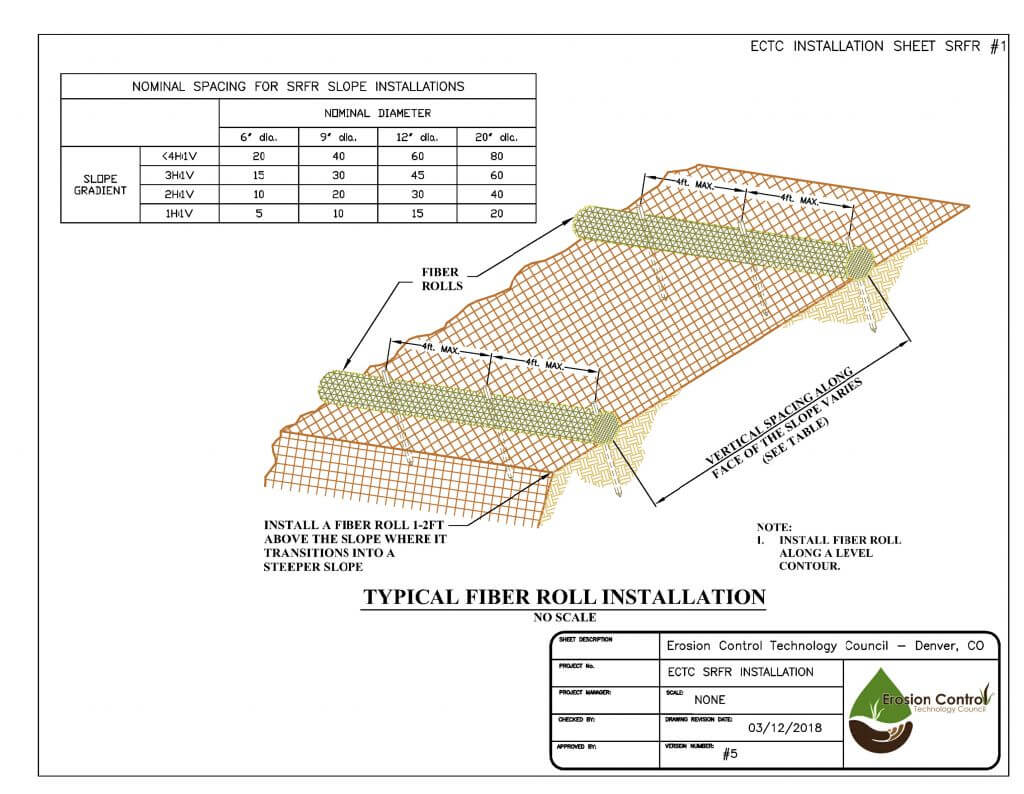 SRFRs Drawings - Erosion Control Technology Council