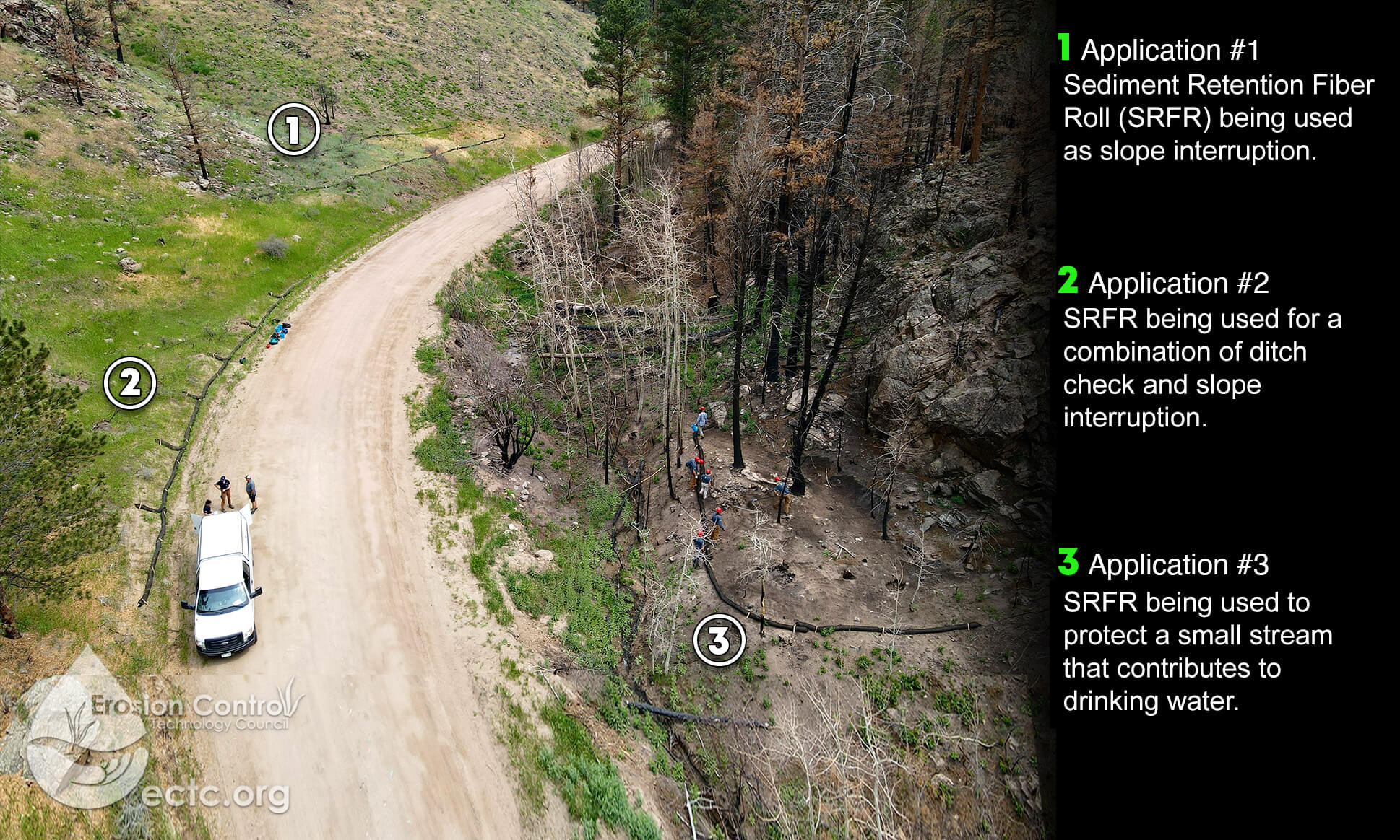 Erosion Control Photo Gallery - Erosion Control Technology Council