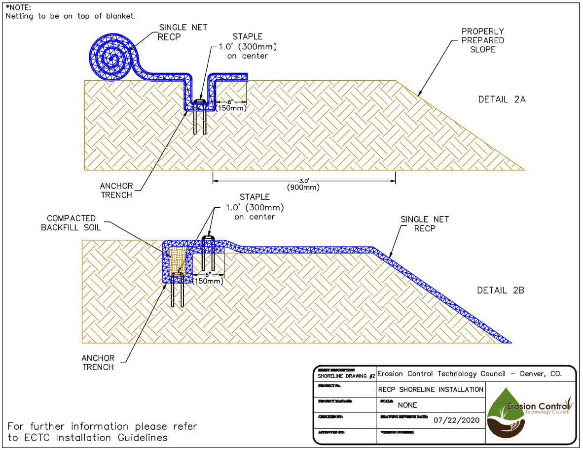RECPs Drawings - Shorelines - Erosion Control Technology Council