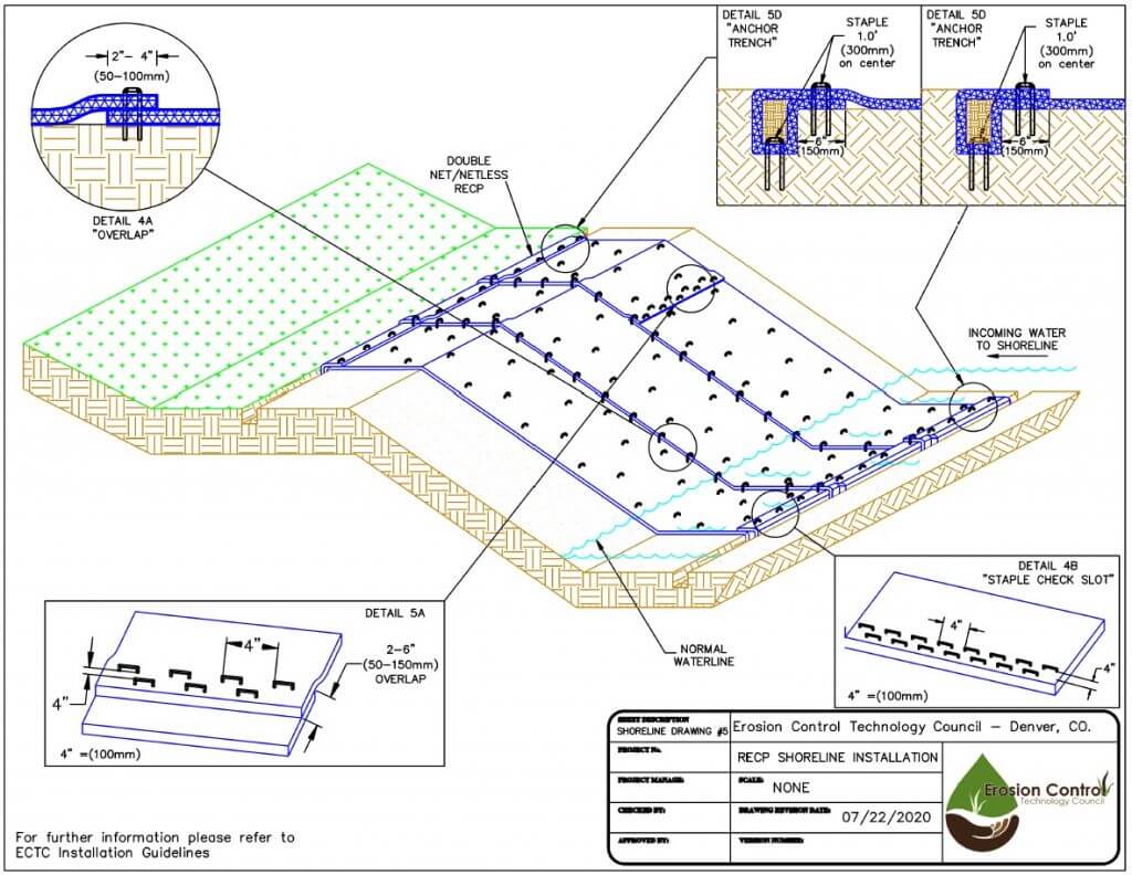 RECPs Drawings - Shorelines - Erosion Control Technology Council