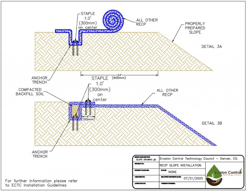 RECPs Drawings - Slope - Erosion Control Technology Council