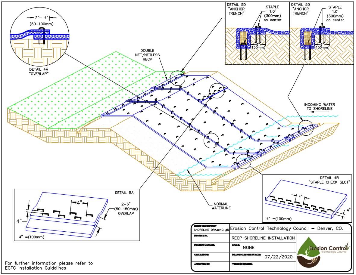 RECPs Drawings - Slope - Erosion Control Technology Council